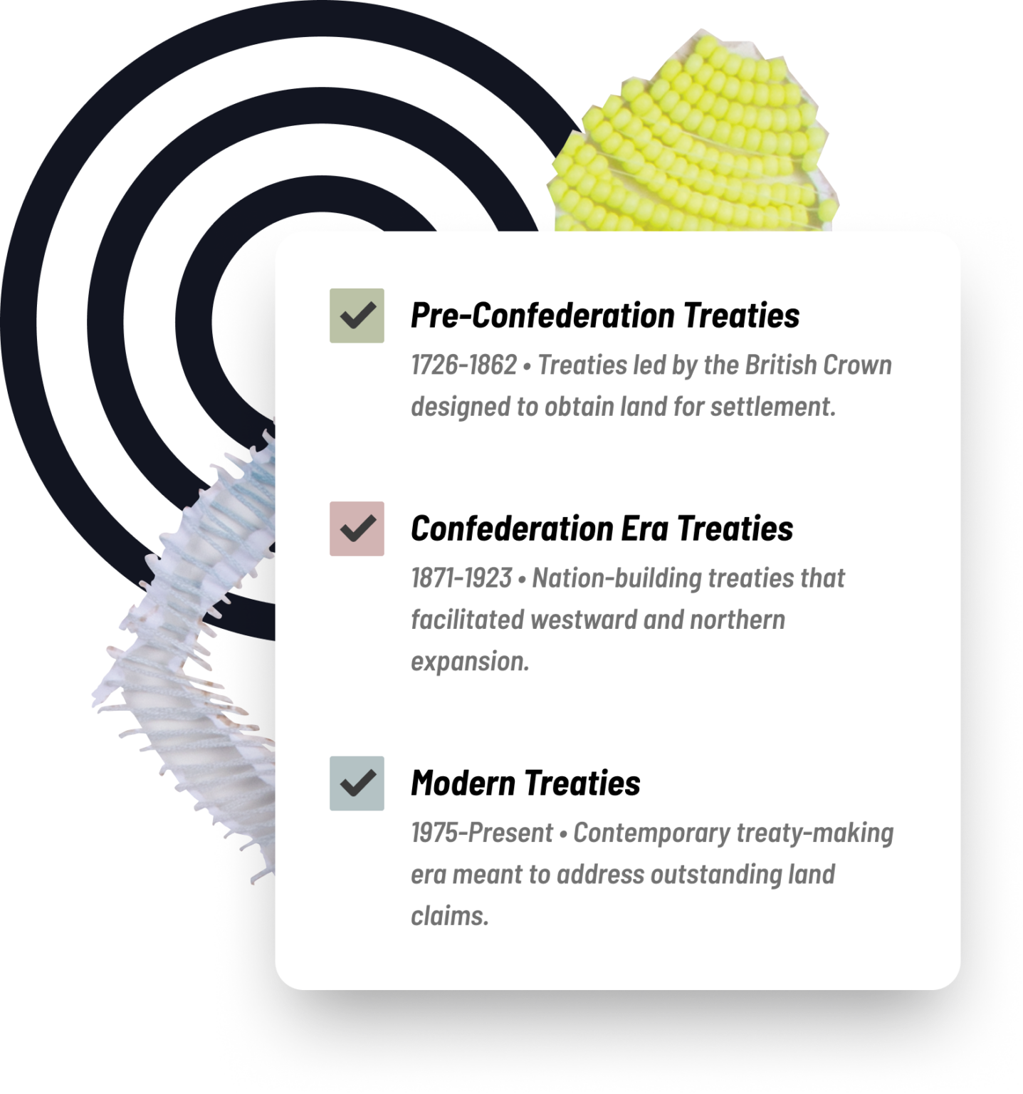 Yellowhead Institute Treaty Map - Home - Yellowhead Institute Treaty Map